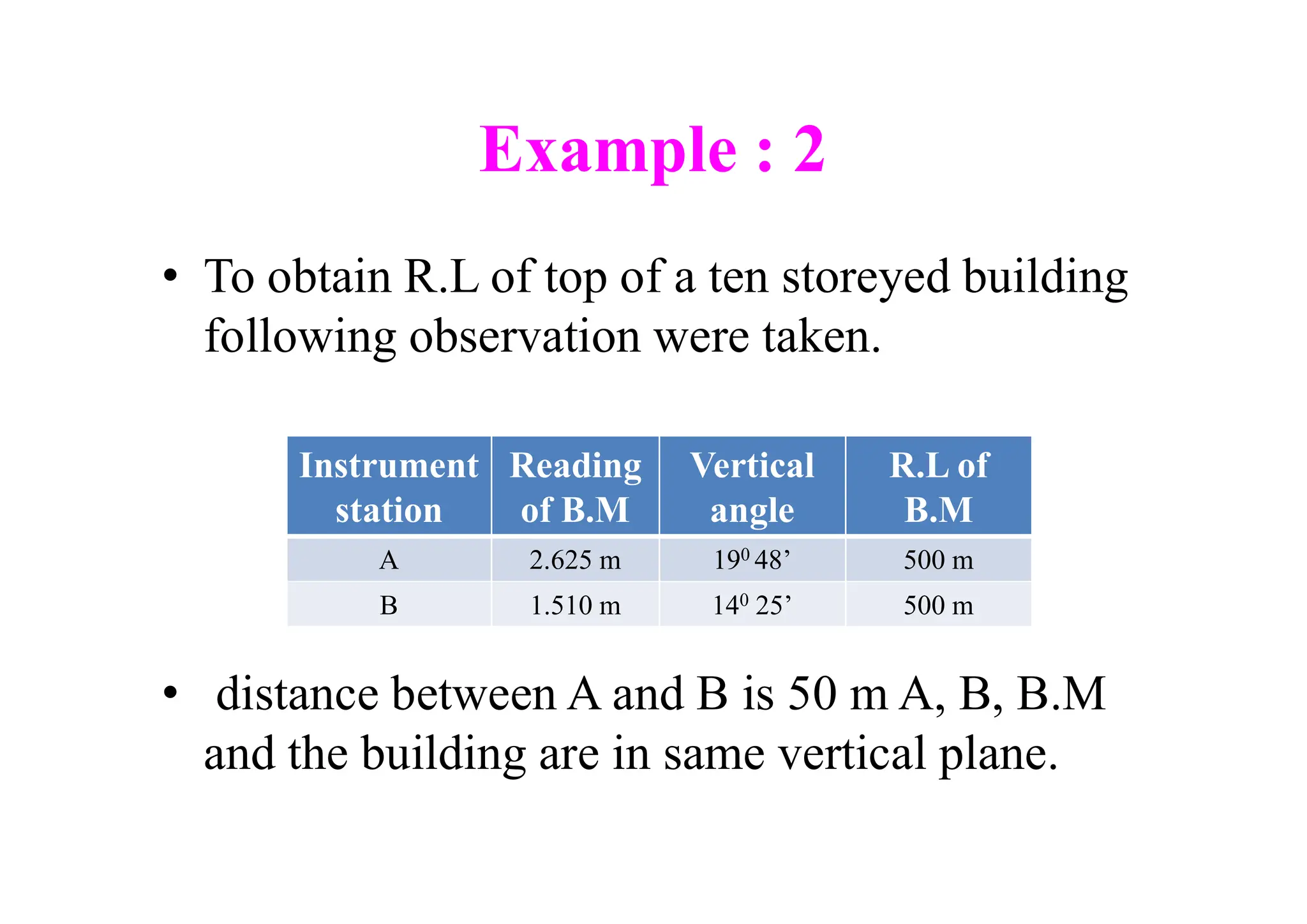 surveying_module-3-trigonometric-leveling by Denis Jangeed.pdf