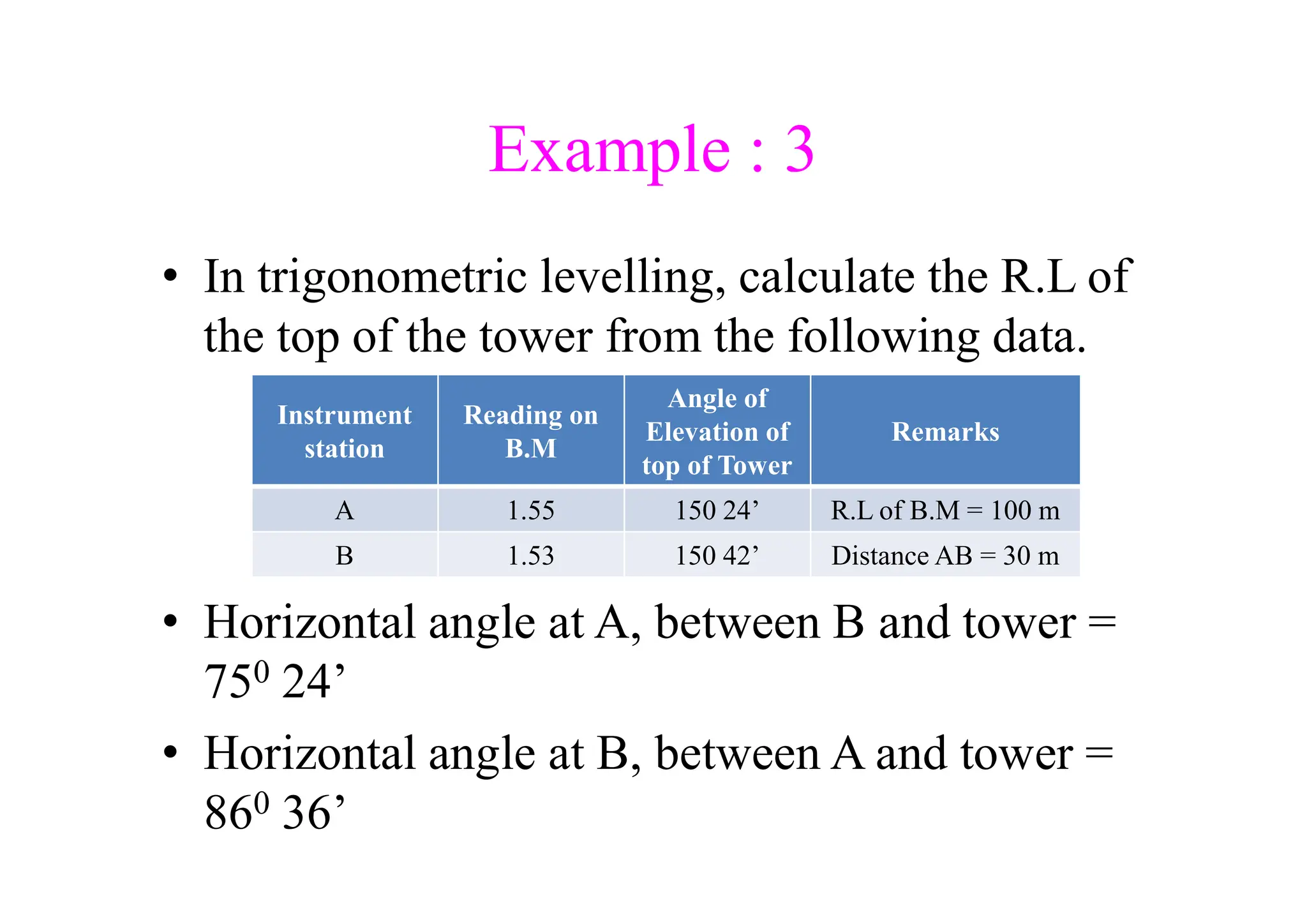 surveying_module-3-trigonometric-leveling by Denis Jangeed.pdf