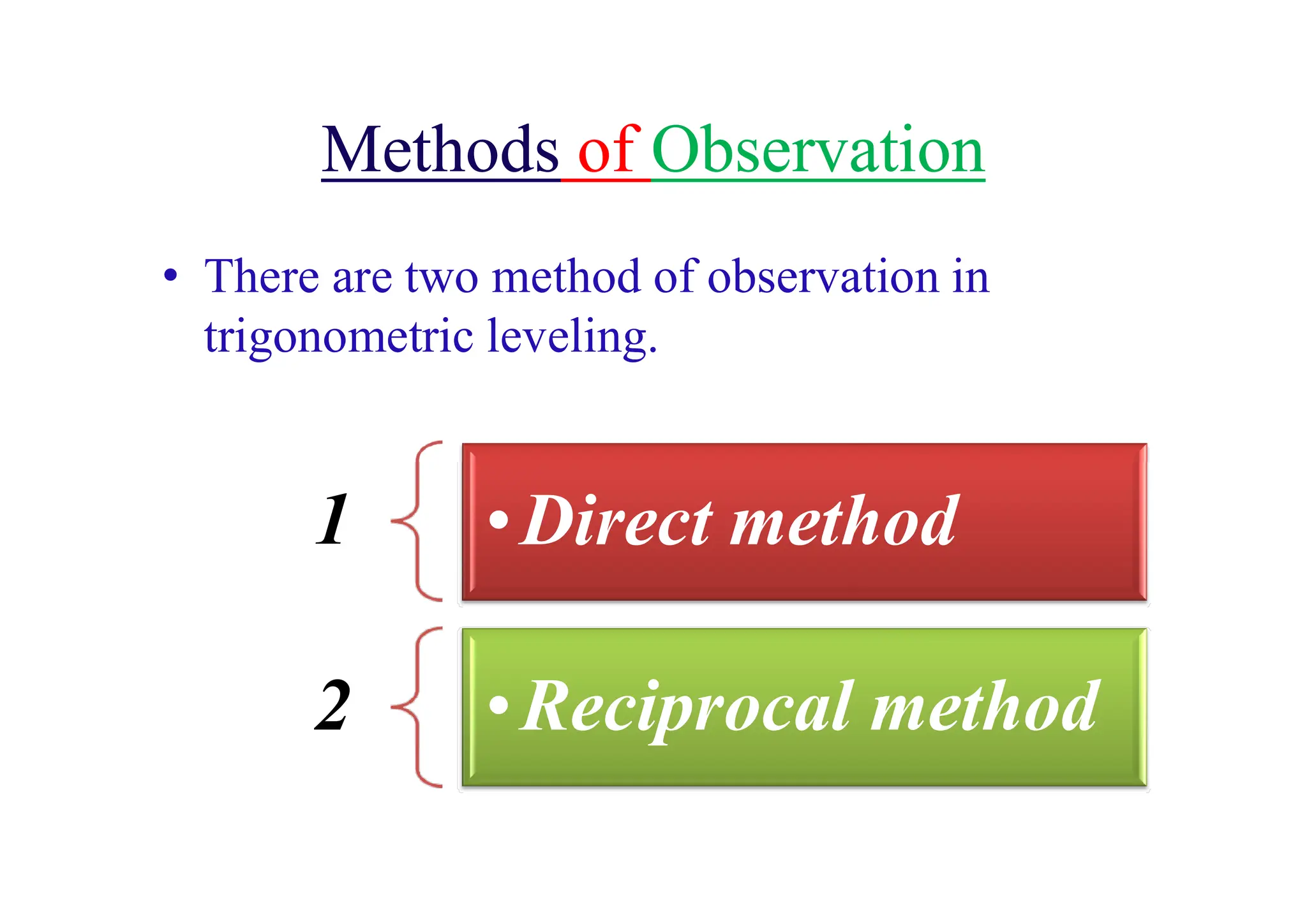surveying_module-3-trigonometric-leveling by Denis Jangeed.pdf