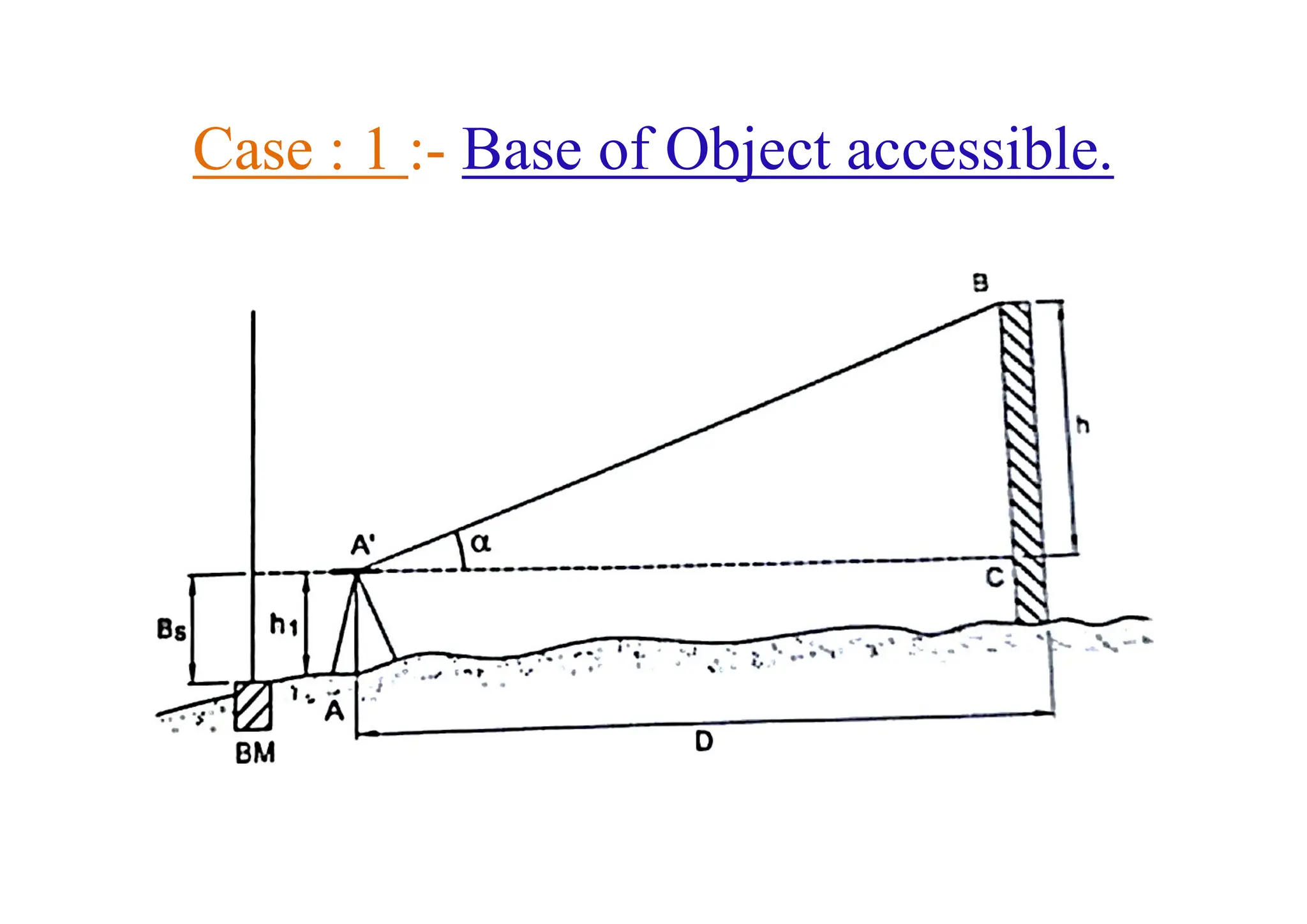 surveying_module-3-trigonometric-leveling by Denis Jangeed.pdf