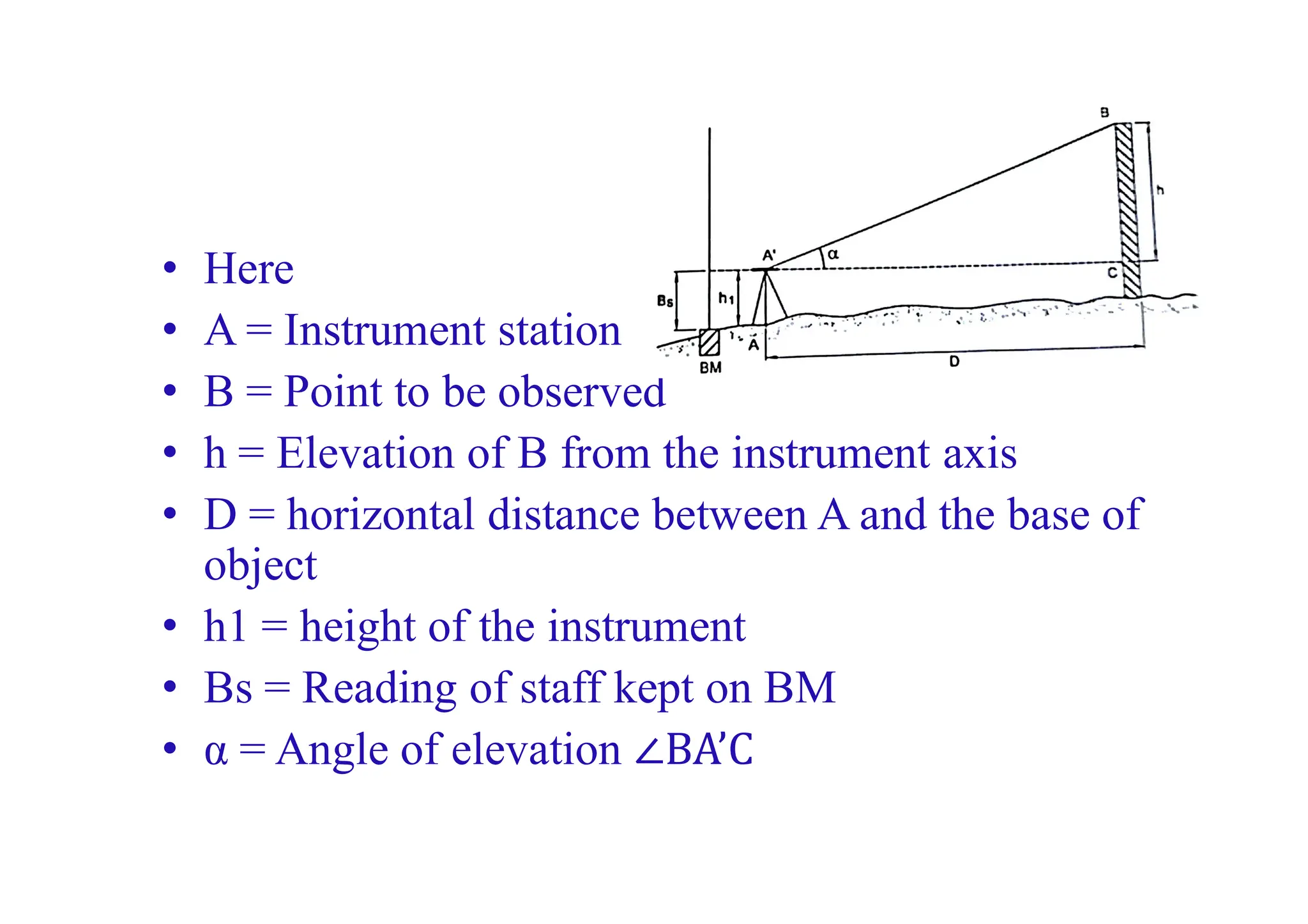surveying_module-3-trigonometric-leveling by Denis Jangeed.pdf