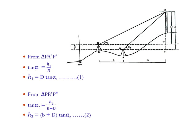 surveying_module-3-trigonometric-leveling by Denis Jangeed.pdf ...