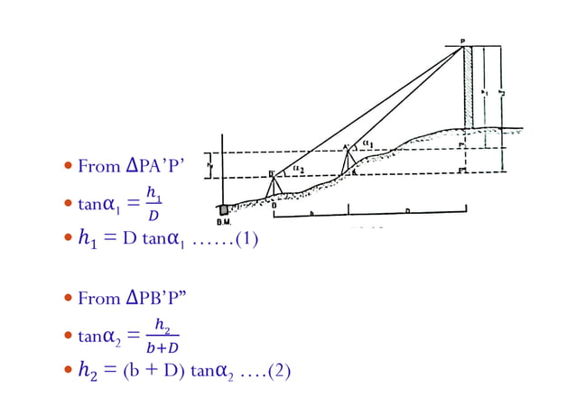surveying_module-3-trigonometric-leveling by Denis Jangeed.pdf ...
