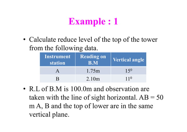 surveying_module-3-trigonometric-leveling by Denis Jangeed.pdf ...