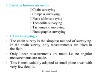 Surveying Complete Notes of Unit 1.pptx