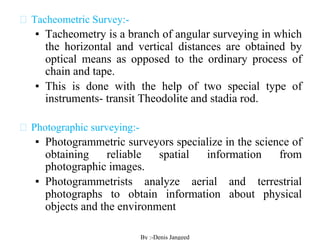 Surveying Complete Notes of Unit 1.pptx