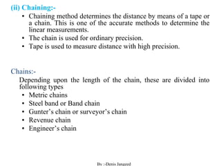 Surveying Complete Notes of Unit 1.pptx