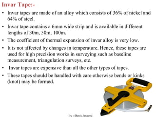 Surveying Complete Notes of Unit 1.pptx