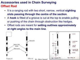 Offset Rod Surveying