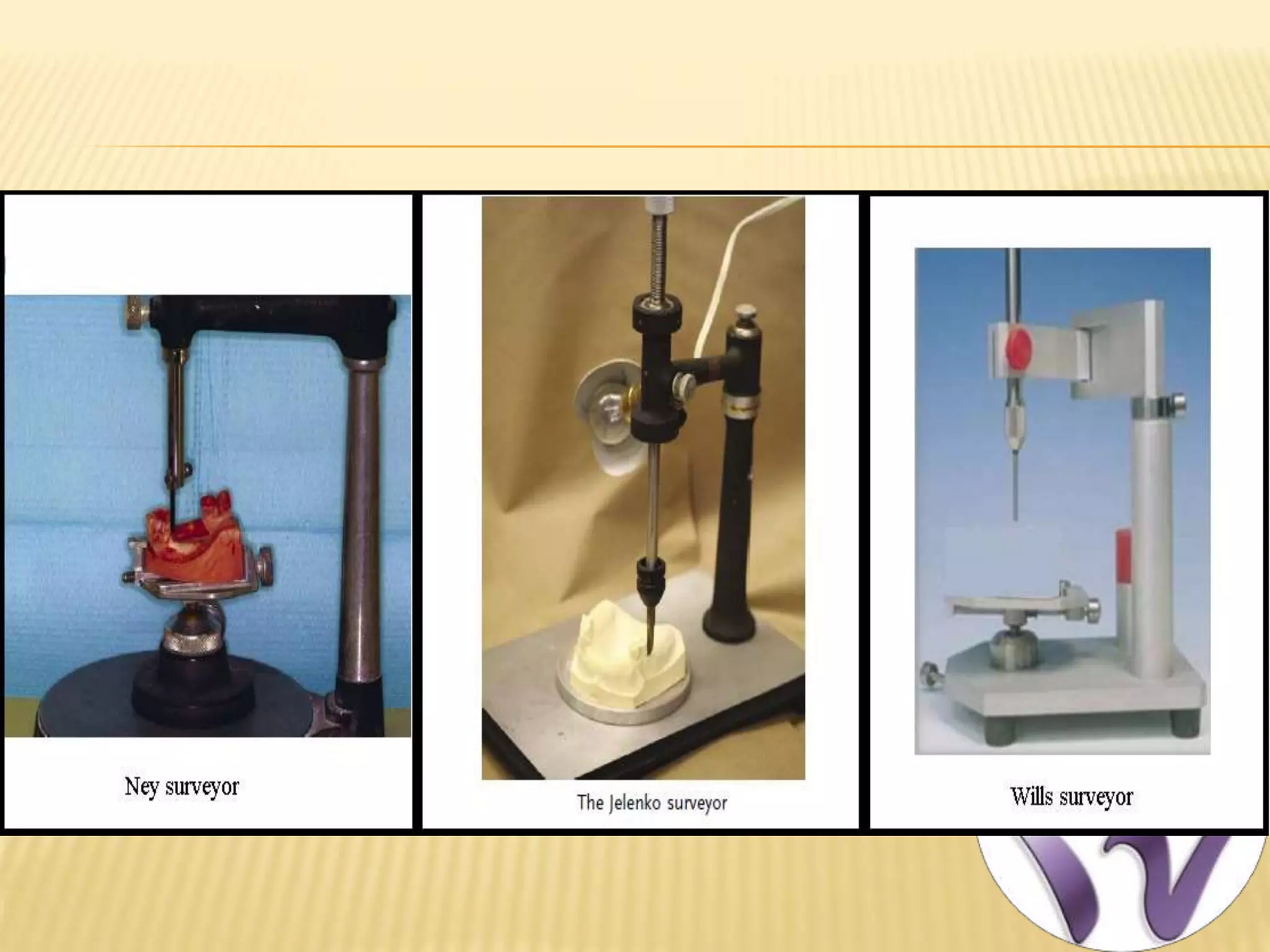 Surveying of cast for rpd | PPTX