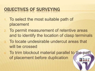 Surveying of cast for rpd | PPTX