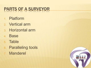 Surveying of cast for rpd | PPTX