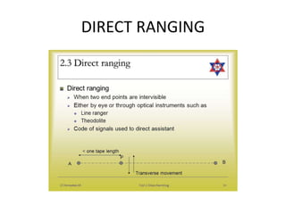 Surveying part 1 unit 1 and 2 | PPT