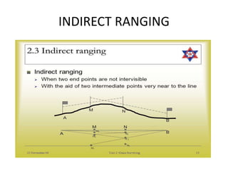 Surveying part 1 unit 1 and 2 | PPT