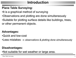 Surveying_Plane Table Practical.ppt