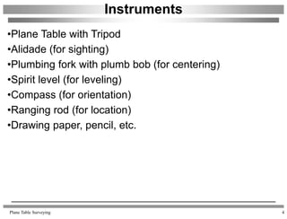Surveying_Plane Table Practical.ppt