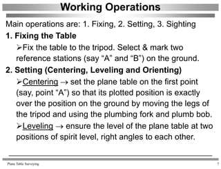 Surveying_Plane Table Practical.ppt