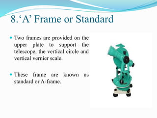 Surveying ppt : COMPONENETS OF TRANSIT THEODOLITE | PPTX