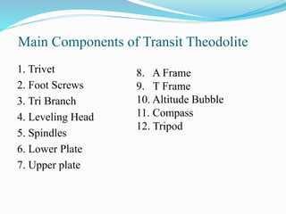 Surveying ppt : COMPONENETS OF TRANSIT THEODOLITE | PPTX