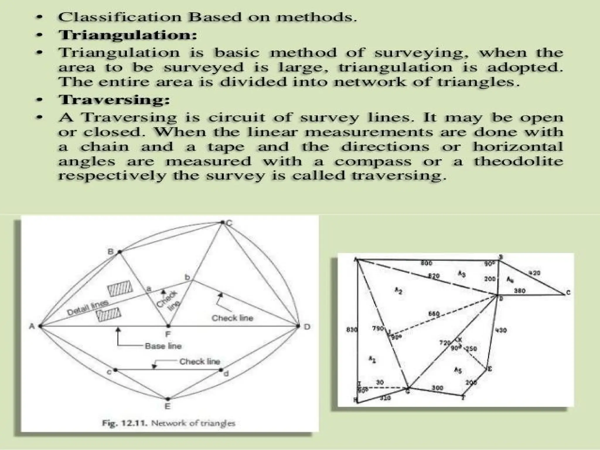 Surveying, types, classification PPT.pptx