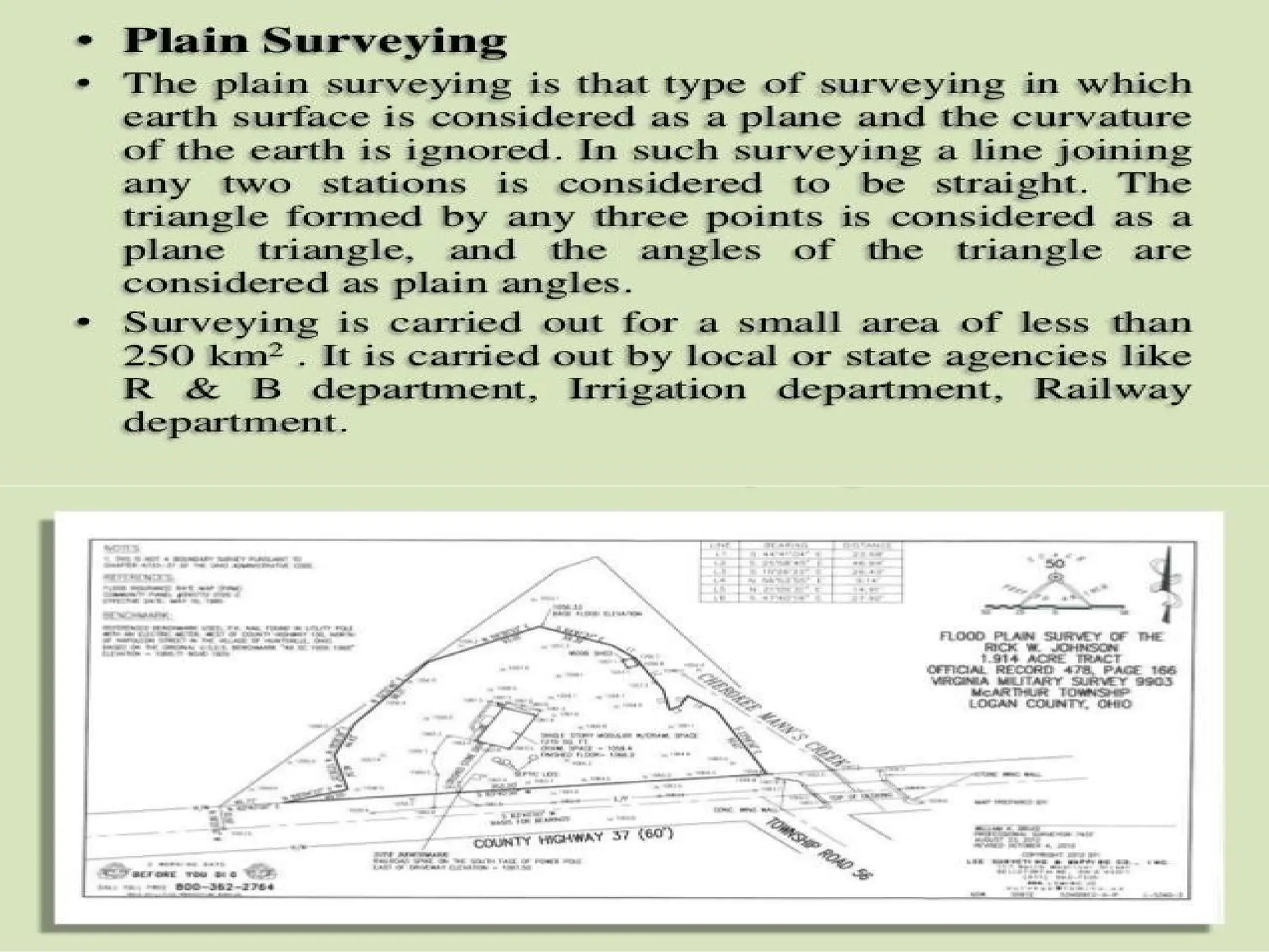 Surveying, types, classification PPT.pptx