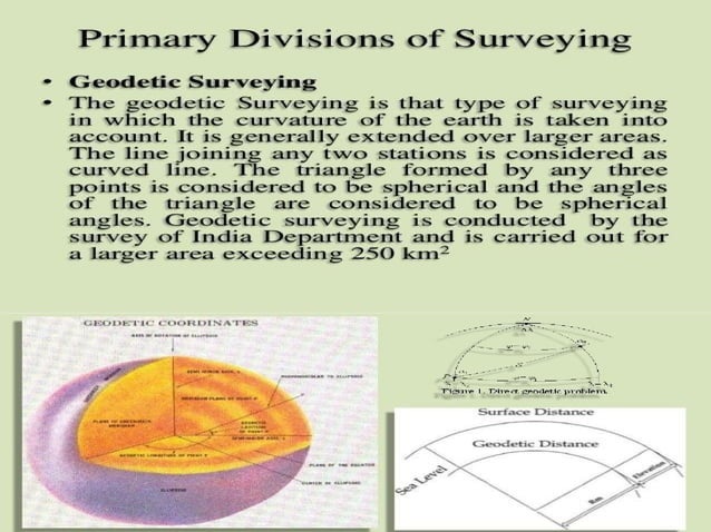 Surveying, types, classification PPT.pptx