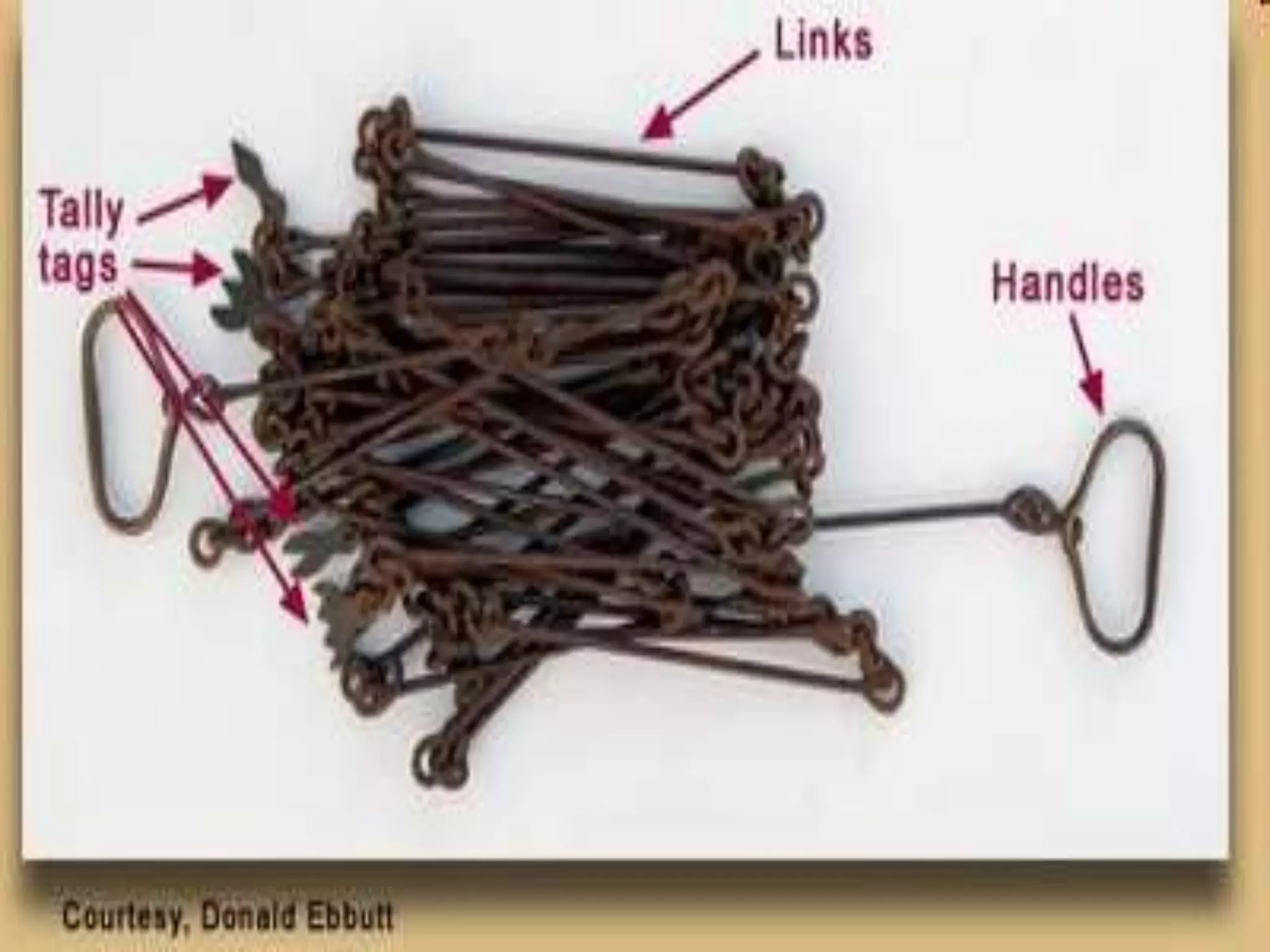 Surveying instruments with their uses | PPTX