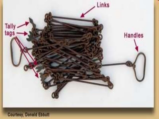 Surveying instruments with their uses | PPTX