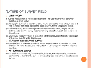 Surveying presentation and its objectives in detail including ...