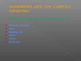 Prismatic Compass Surveying Instrument