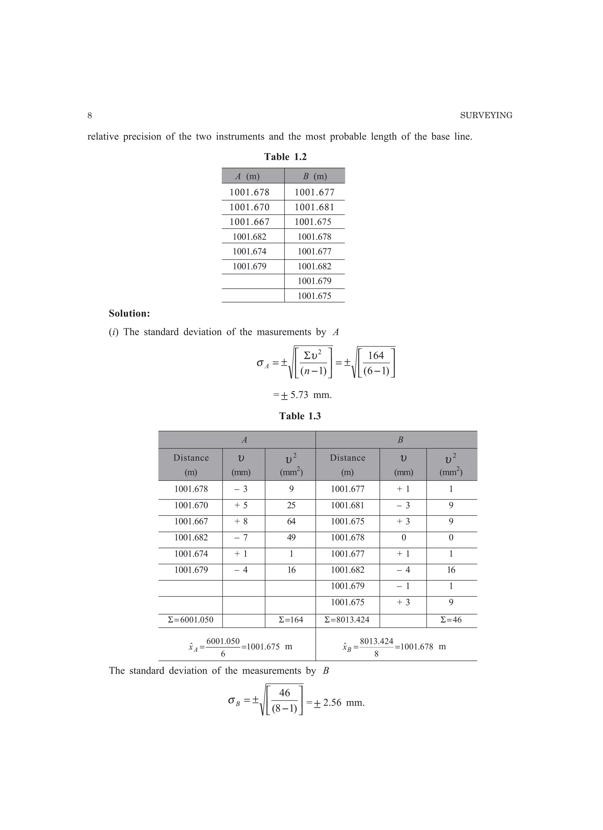 Surveying Problem Solving Pdf