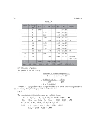 Surveying problem solving | PDF