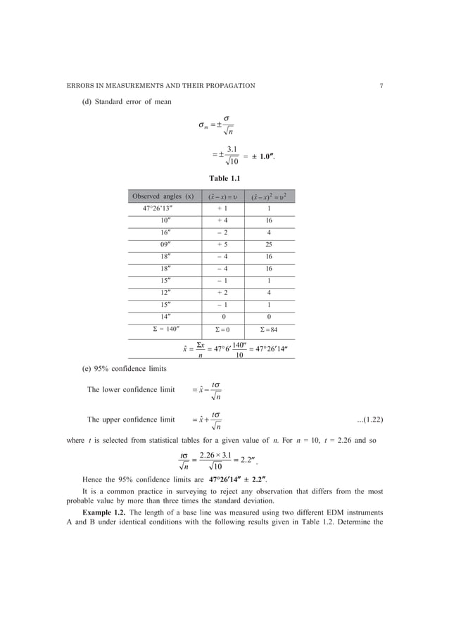 Surveying problem solving
