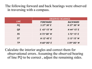 Variations in Magnetic Declination | PDF