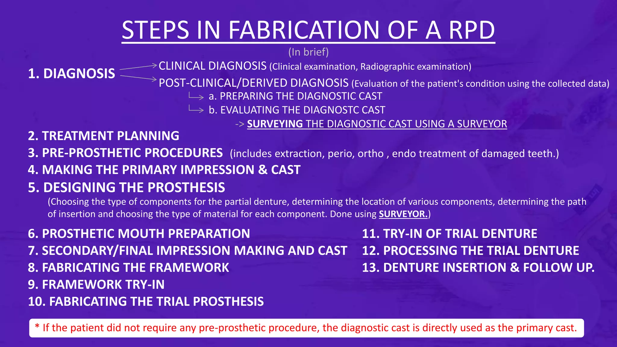 Surveying Tools. Prosthodontics 3rd year bds. Surveying. RPD ...