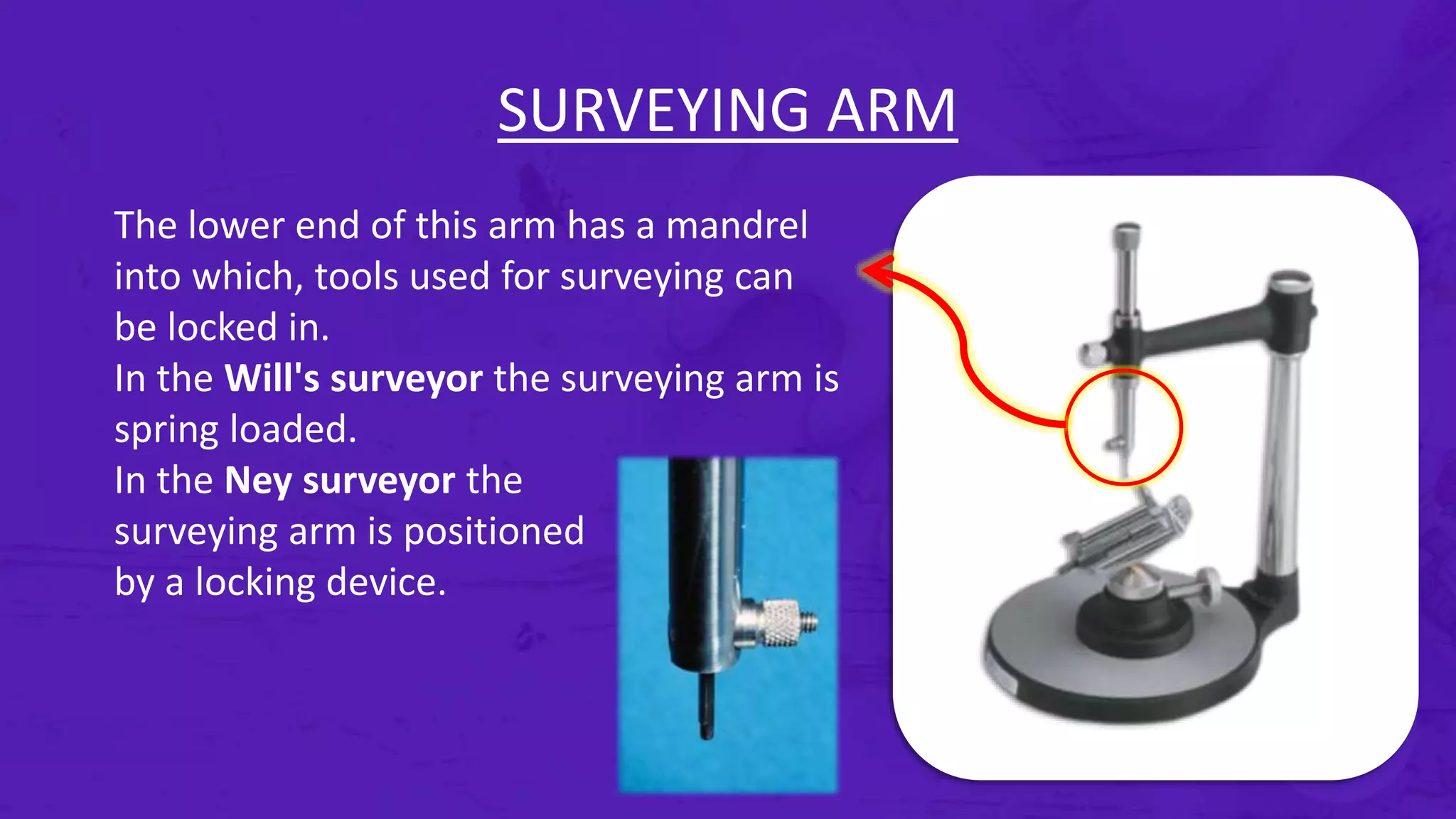Surveying Tools. Prosthodontics 3rd year bds. Surveying. RPD ...