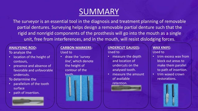 Surveying Tools. Prosthodontics 3rd year bds. Surveying. RPD ...