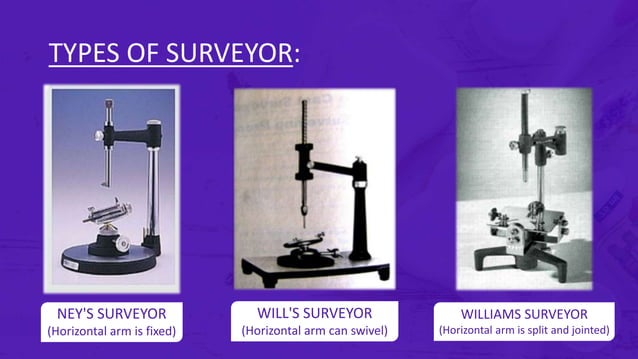 Surveying Tools. Prosthodontics 3rd year bds. Surveying. RPD ...