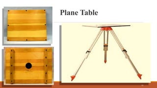 COMPASS AND PLANE TABLE SURVEYING | PPTX