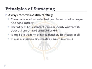 Surveying (Unit - 2) -basic civil presentation.pptx