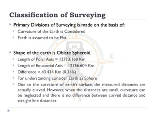 Surveying (Unit - 2) -basic civil presentation.pptx