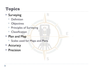 Surveying (Unit - 2) -basic civil presentation.pptx