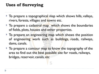 Surveying (Unit - 2) -basic civil presentation.pptx