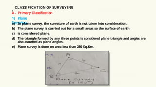 COMPASS & PLANE TABLE SURVEY-NOTES SURVEYING.pptx