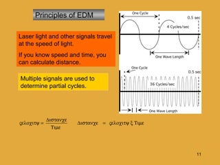 Survey instruments and lab equipments | PPT