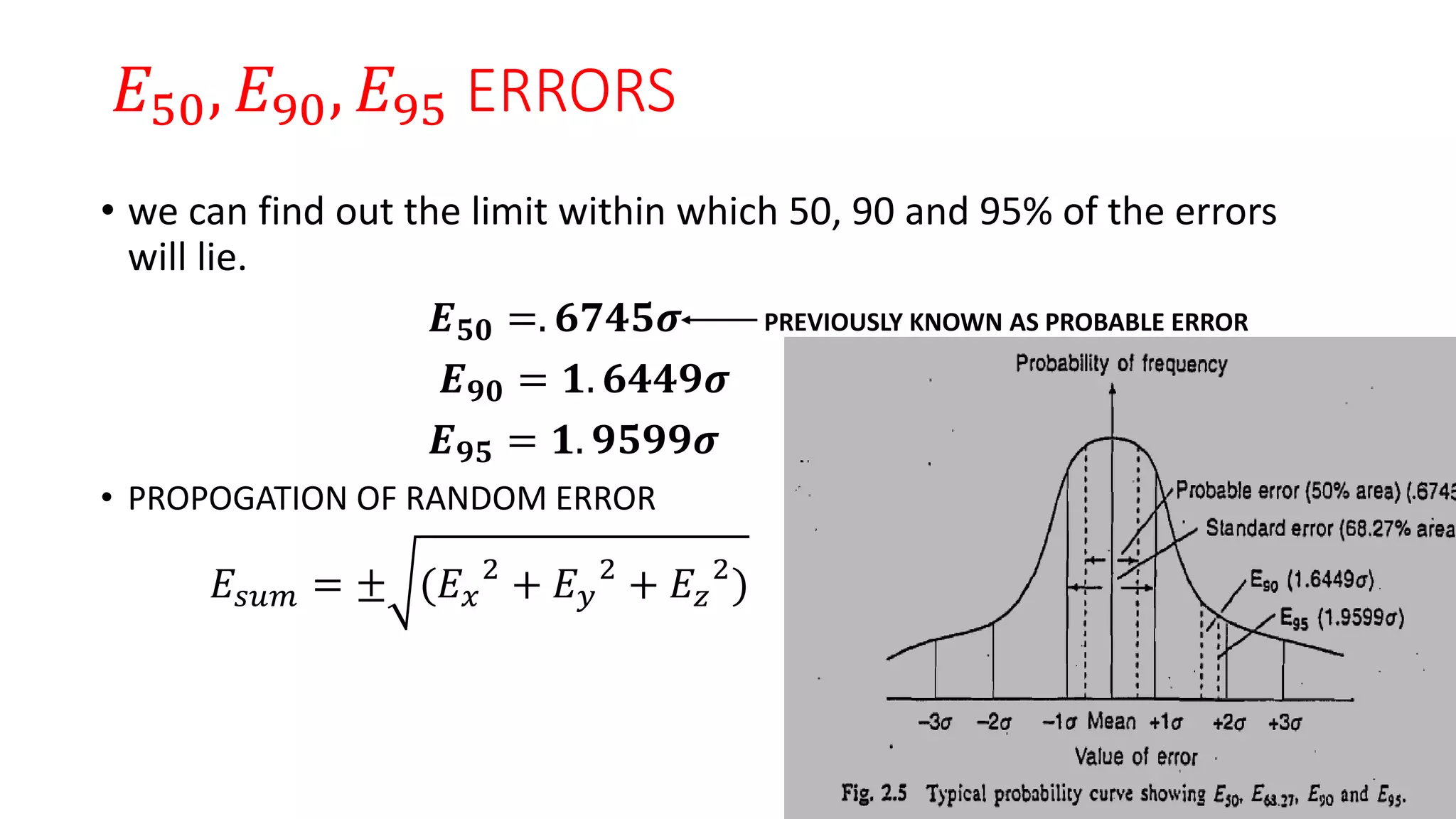 Survey intorduction with error | PPTX