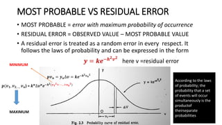 Survey intorduction with error | PPTX