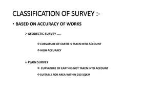 Survey intorduction with error | PPTX