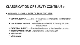 Survey intorduction with error | PPTX