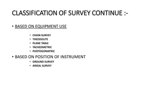 Survey intorduction with error | PPTX
